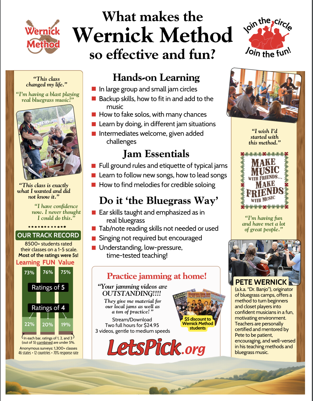 Podunk Bluegrass Fest is Here! + More Festivals, Camps, and Classes ...